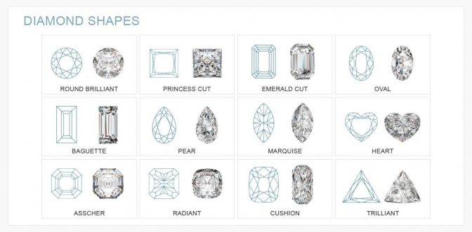 Diamond shapes – Totalprestige Magazine